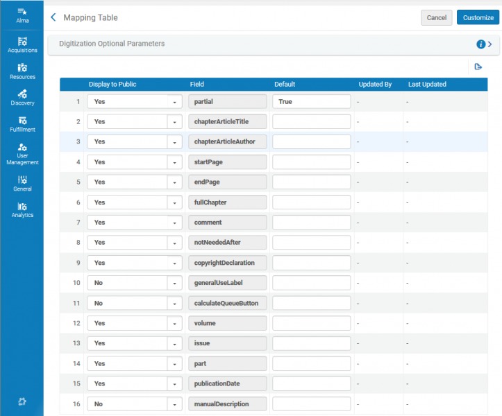 Alma Configuration: Digitization for Patron Requests | CARLI