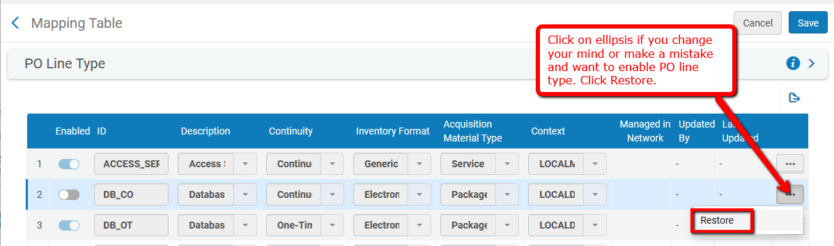 Recommended PO Line Types | CARLI