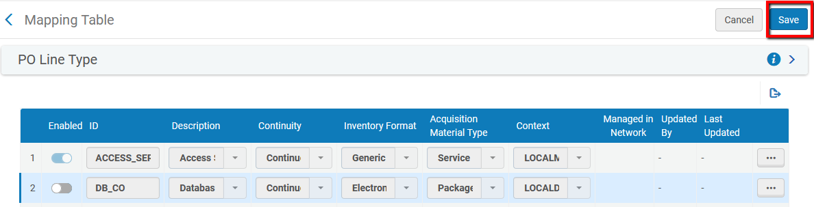 Recommended PO Line Types | CARLI